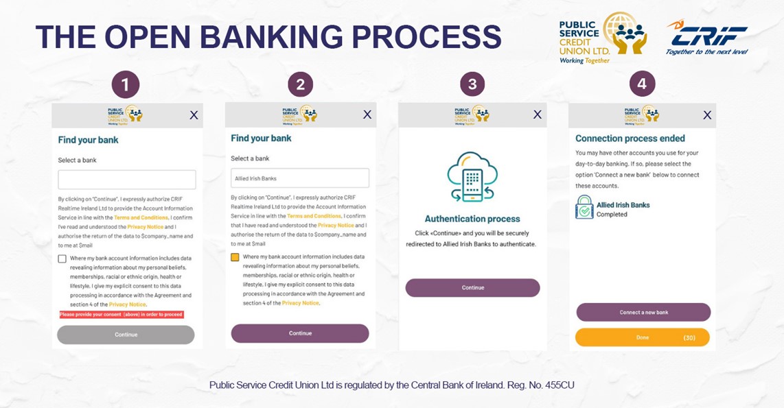 Public Service Credit Union | Open Banking